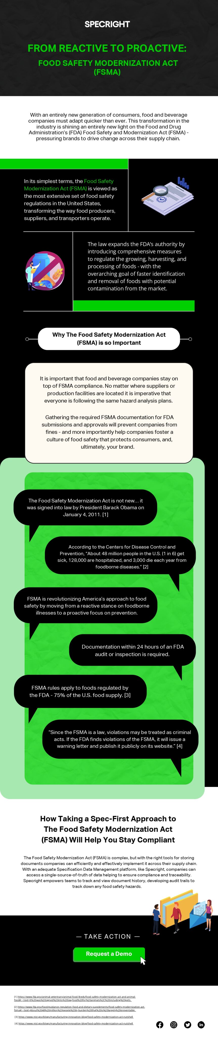 From Reactive to Proactive Food Safety Modernization Act | American ...
